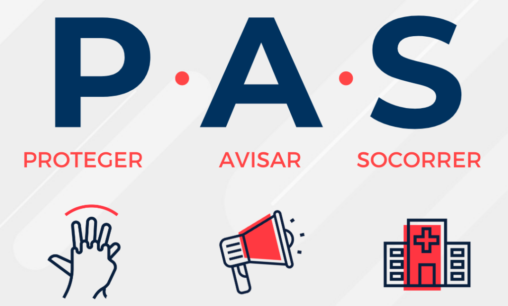 ¿Qué es el protocolo PAS? | Baysan